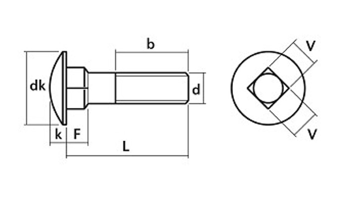Kupukanta ruuvi RST - Tarvikemotti.com
